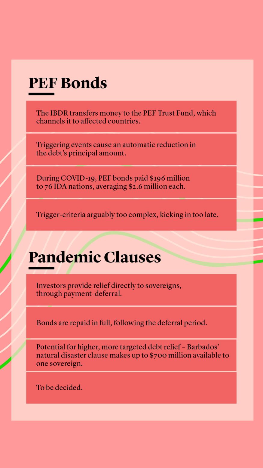 Cleary Gottlieb | Sovereign Debt Evolution: The Natural Disaster Clause
