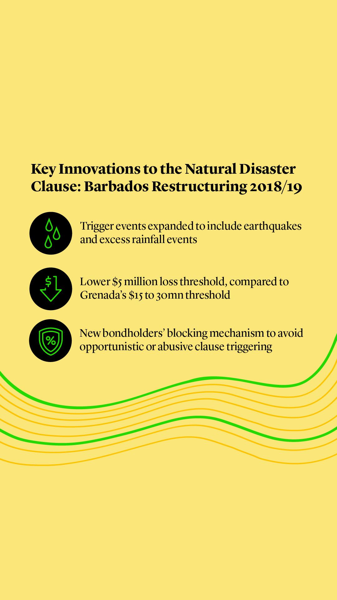 Cleary Gottlieb | Sovereign Debt Evolution: The Natural Disaster Clause