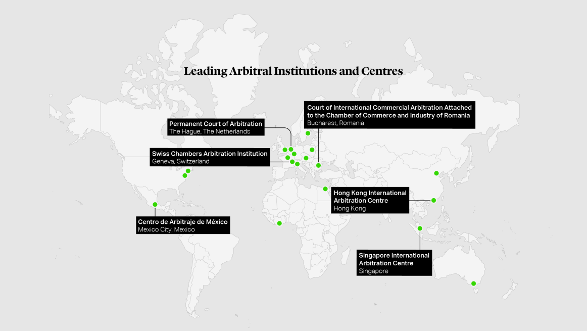 Cleary Gottlieb | Arbitration in Oil and Gas