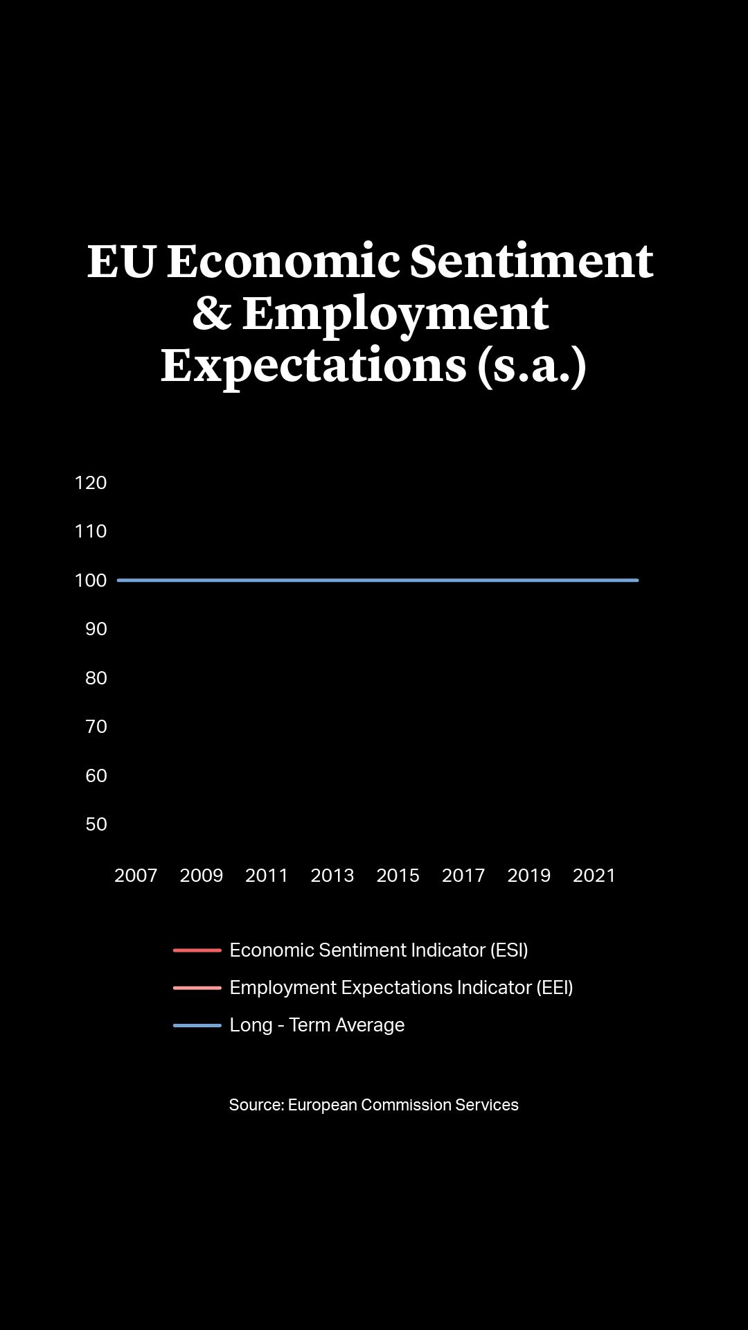 Cleary Gottlieb | 2023 Private Equity Outlook