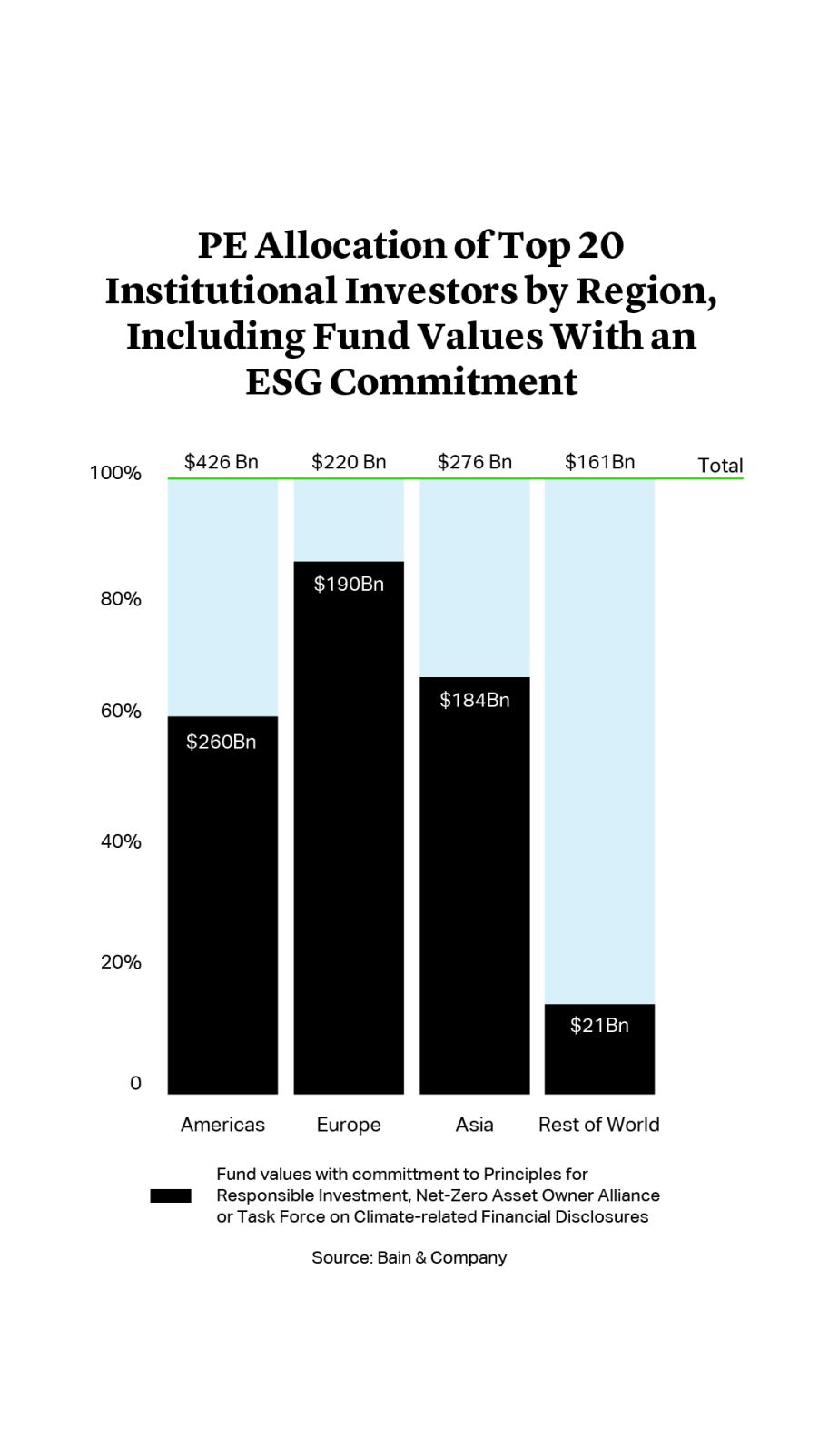 Cleary Gottlieb | Balancing ESG