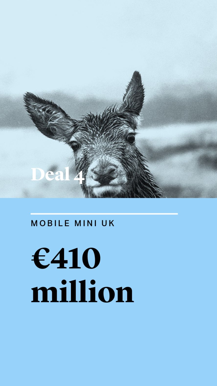 Cleary Gottlieb | Five Top Deals of the Month – February 2023