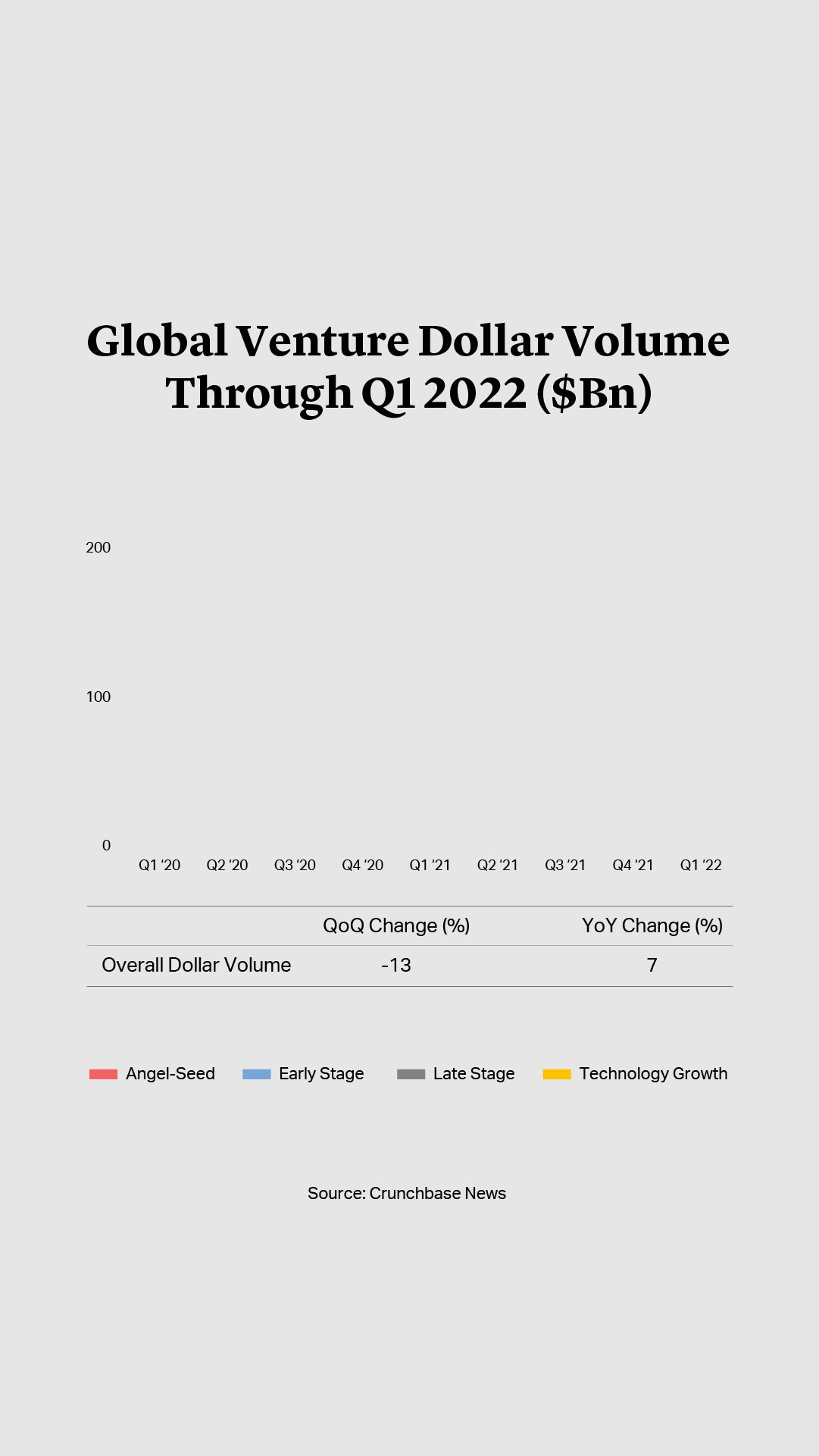 Cleary Gottlieb | Private Equity Snapshot