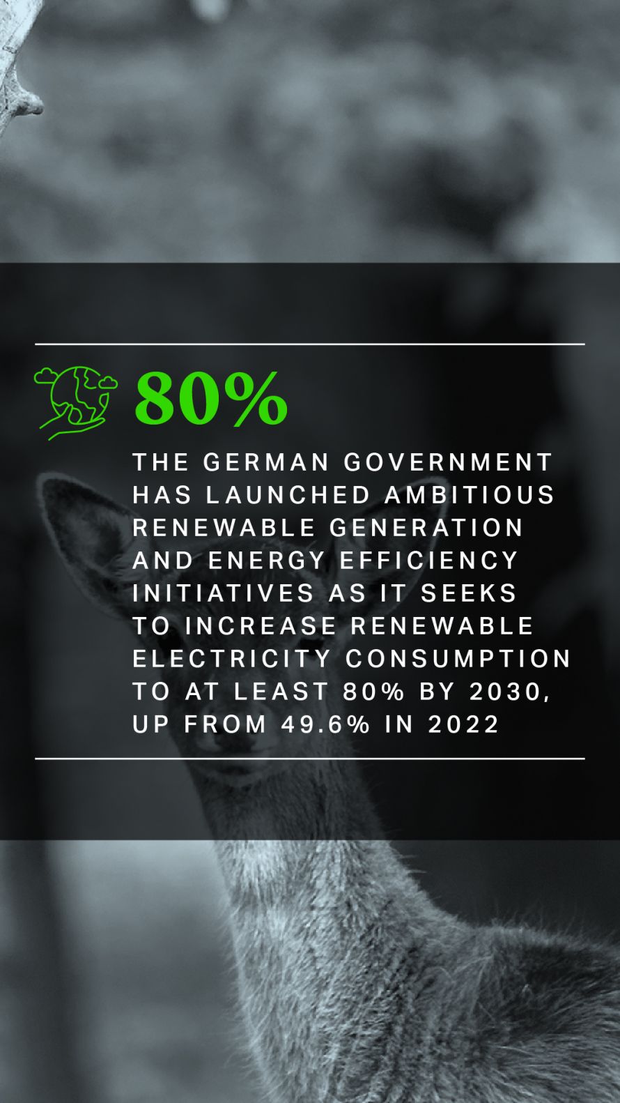 Cleary Gottlieb | Germany’s Energy Transition Defies Deal Flow Downturn