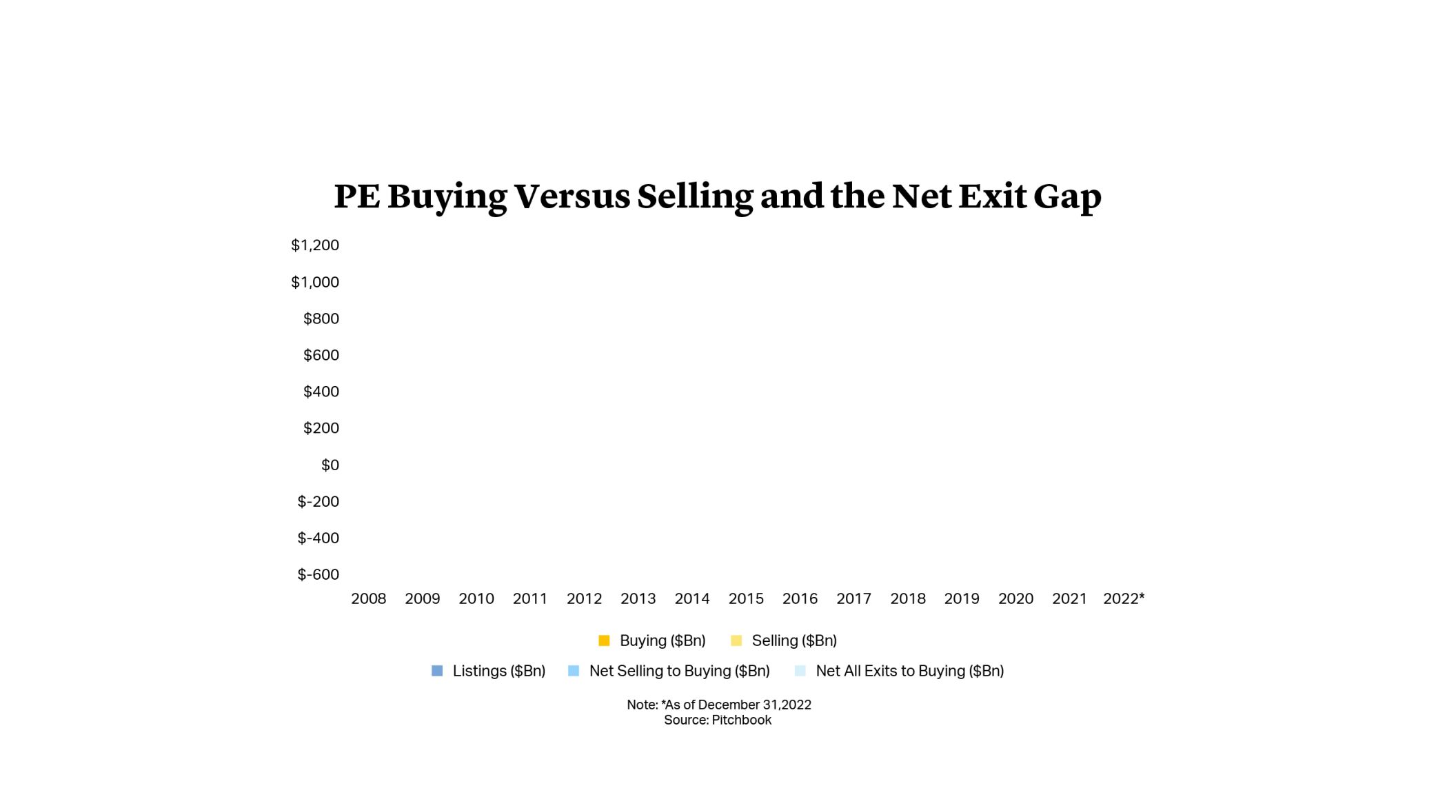 Cleary Gottlieb | Holding on: The Growing Benefits of Evergreen Fund ...