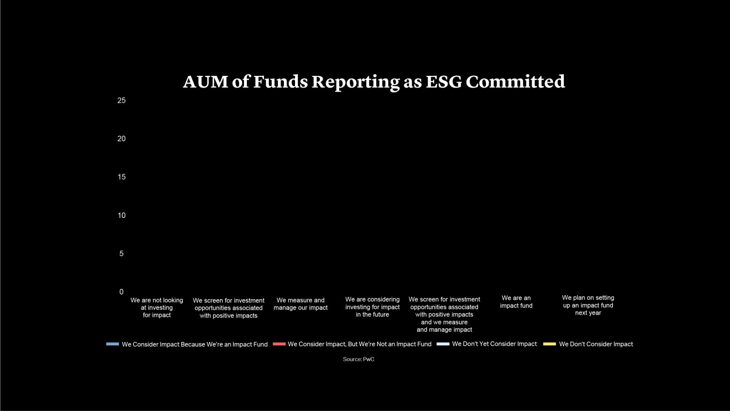 Cleary Gottlieb | Which ESG Box To Check? Implications of How an ...