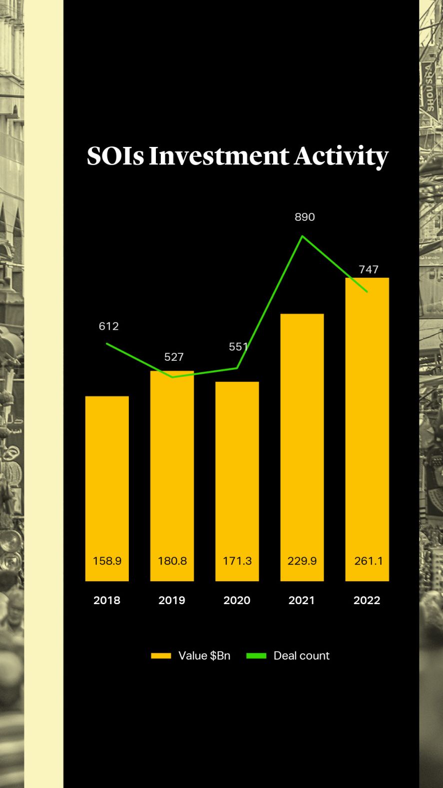 Cleary Gottlieb | Sovereign Wealth Funds in Africa: Unlocking Growth ...