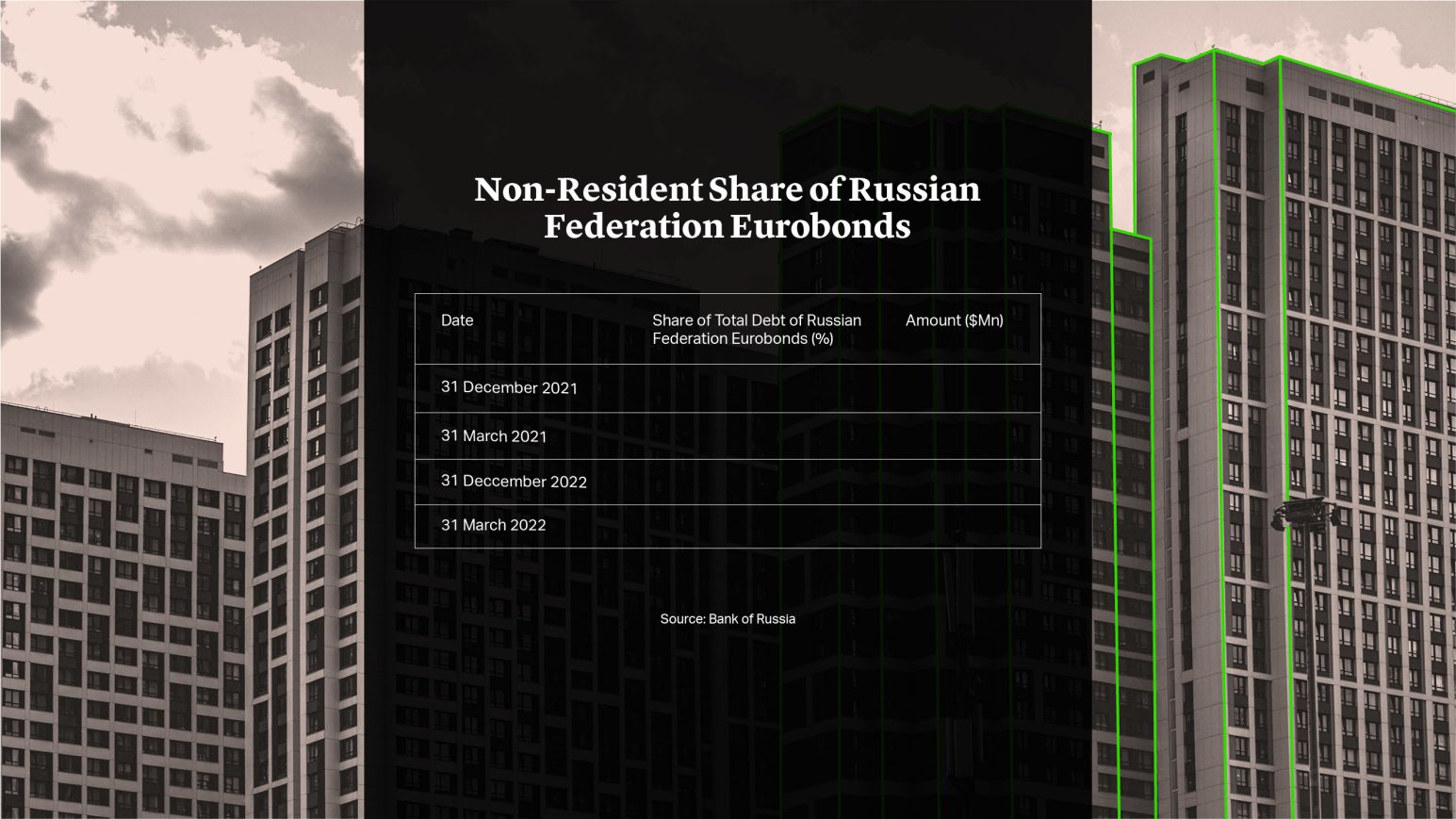 Cleary Gottlieb | Russian Sovereign Debt: What do Investors Need to Know?
